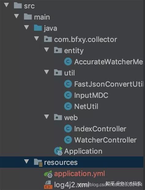 springboot kafka elk 完成海量日志收集（超详细）！ 知乎