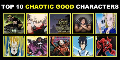 My Top 10 Chaotic Good Characters By Skullkiller1199 On Deviantart