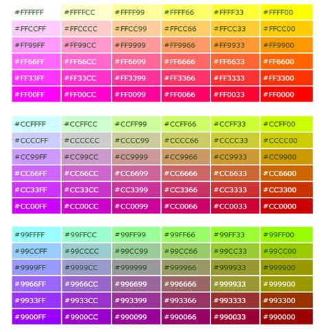 CSS Web Site Color Chart With Code And Color Best Design Of Blogs Site