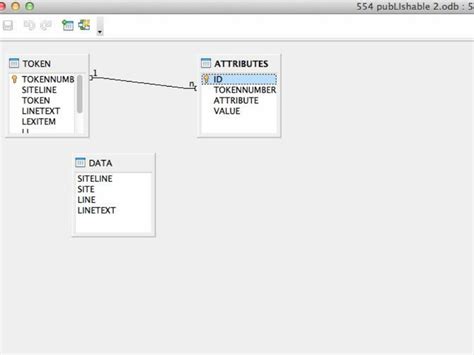 Table Relationship Output In OpenOffice Download Scientific Diagram