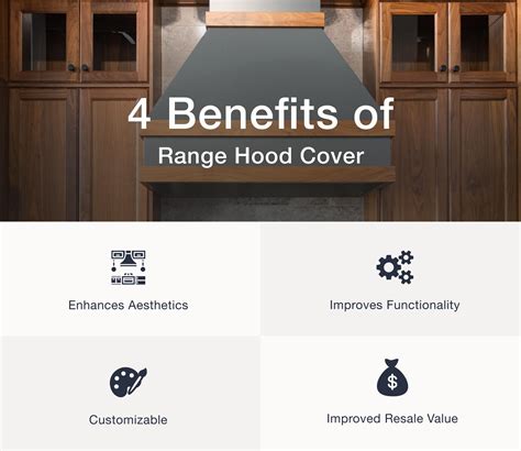 Upgrade Your Kitchen With A Custom Range Hood Cover