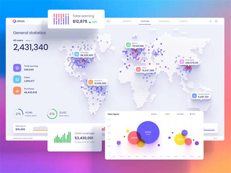 Orion Ui Kit Data Map Visualization By Alien Pixels For Setproduct On Dribbble
