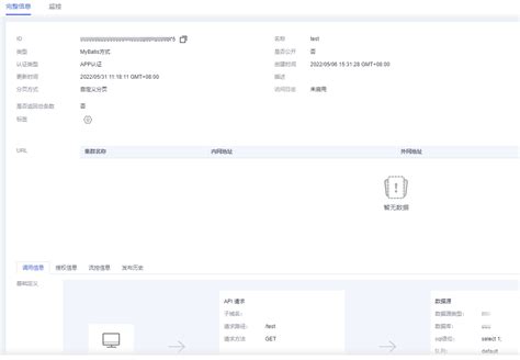 认证前准备 使用APP认证调用API 数据服务SDK参考 SDK参考 数据治理中心 DataArts Studio 华为云