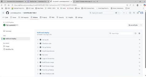 Devops Cicd Githubactions Docker Nodejs Internship Elevatelabs