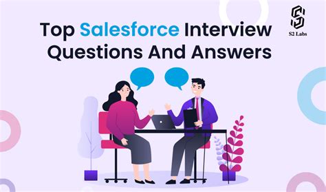 S2 Labs Salesforce Certification Training On Tumblr