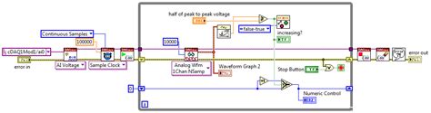 solved using a true boolean to increment a counter ni community