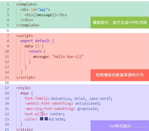 Vue3安装 运行教程vue3项目怎么运行 Csdn博客