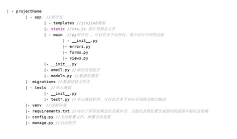 Flasksqlalchemy及项目目录结构 团子emma 博客园
