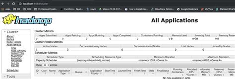 Installing Hadoop On Mac Pre Requisites By Diwakar Beeranddiapersai