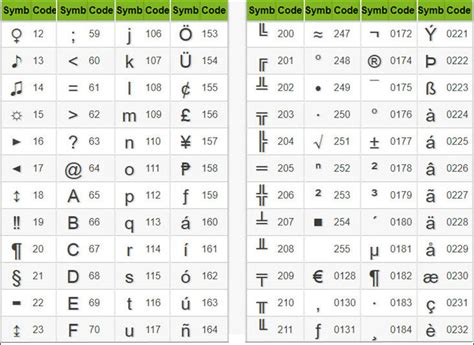 Cách chèn ký tự đặc biệt trong Excel Phan Tuấn Nam WEBKETOAN