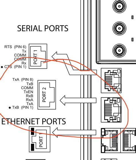 Rs485 Crossover Cable Pinout Complete Guide And Wiring Diagram