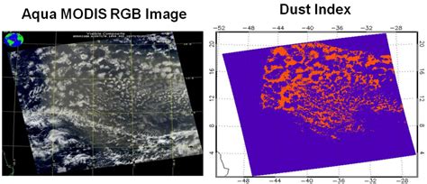 Remote Sensing Special Issue Atmospheric Remote Sensing
