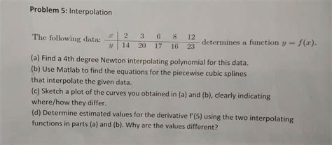 Solved Problem Interpolation The Following Data R Chegg