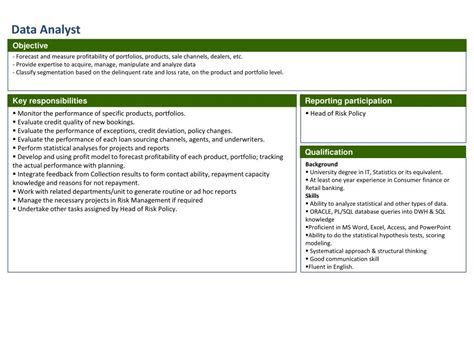 Ppt Data Analyst Powerpoint Presentation Free Download Id2087850