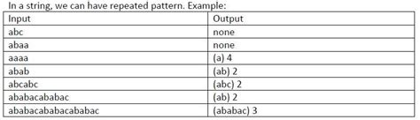 Please Design Algorithm In C Please Give