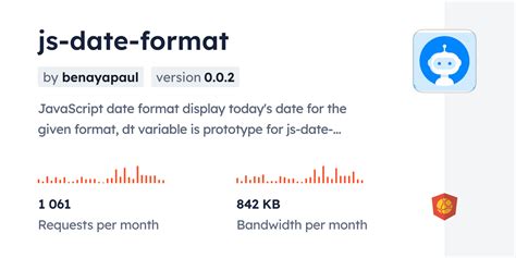 Js Date Format Cdn By Jsdelivr A Cdn For Npm And Github