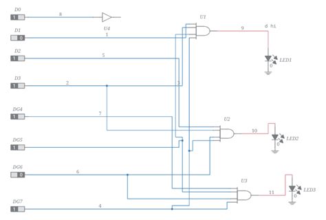 Encoder Multisim Live
