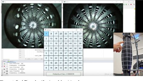 Figure 1 From Large Scale Tactile Detection System Based On Supervised
