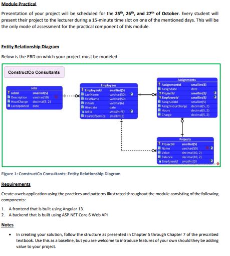 Solved Module Practical Presentation Of Your Project Will Be