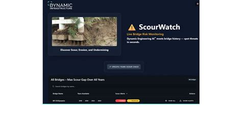 Dynamic Infrastructure And Enso Geospatial International Partner To Deliver Underwater Erosion