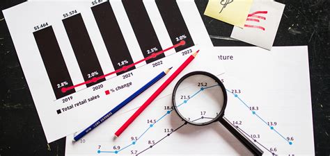 Building A Sales Forecasting App Using Regression And Time Series Models