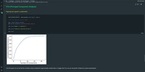Github Boookkymushrooms Classification Data Science A Data