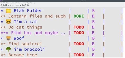 Emojis In Emacs 28 Tables Not Aligned In Orgmode Column View Remacs