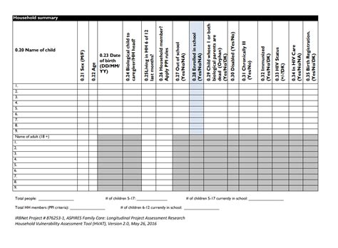 Vulnerability Assessment Template Free Word And Excel Templates