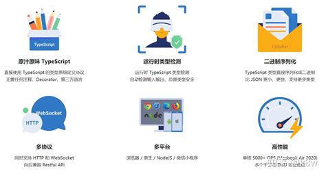 为什么说 Typescript 是类型系统最强大的语言？ 知乎
