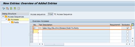 Sap Sd Define Access Sequences