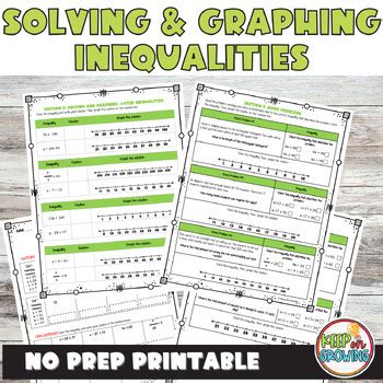 Solving Inequalities Activity By Keep On Growing TPT