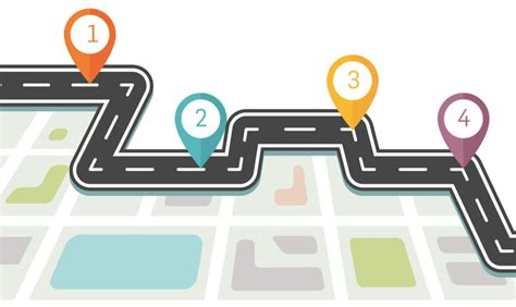 Roadmap для Net Core разработчиков — Bool Dev