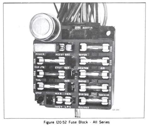 fusebox issue