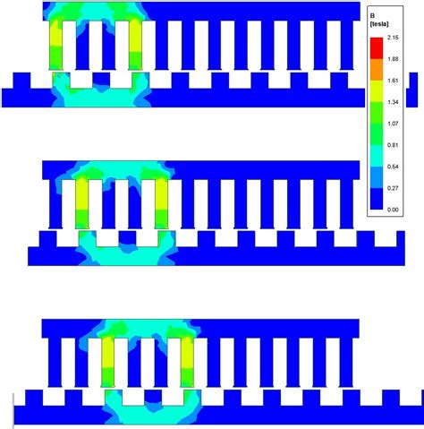 Inductance Profile In Each Phase Before Transposition Fig 16