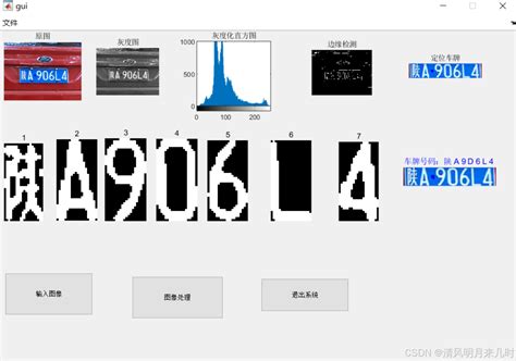 matlab车牌定位和识别 matlab 车牌定位 csdn博客