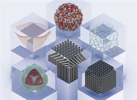 Nanomaterials Research Anton Paar