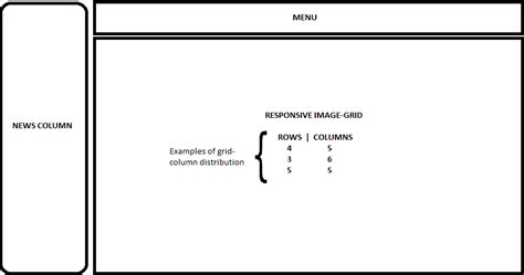 Html Responsive Image Grid That Takes Full Remaining Viewport Space Horizontally And