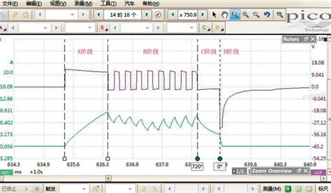 【pico汽車示波器診斷】2018 年款奧迪 A6l 車偶爾加速不良 宏虹電子科技有限公司 台灣虹科