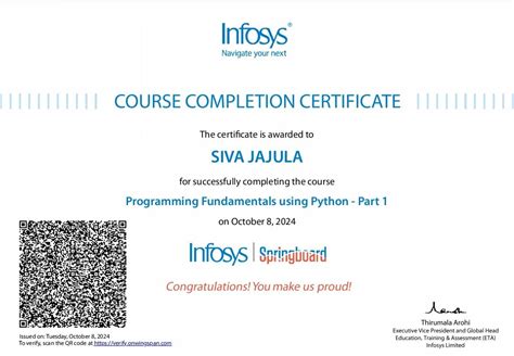 Siva Jajula On Linkedin Hello Guys I Am Successfully Completed Python