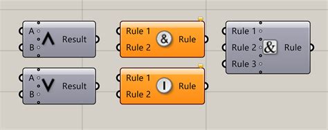 Grouping Sorting And Filtering Serengeti Rhino Wip Mcneel Forum
