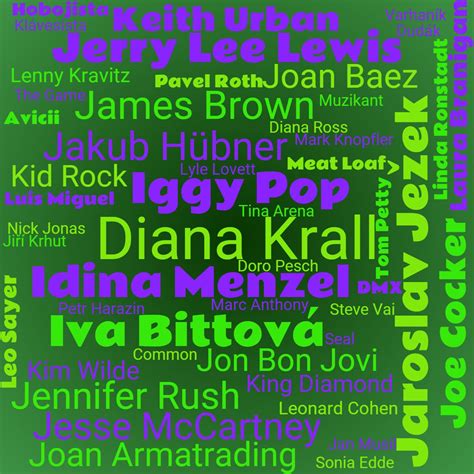 Jindra Polák Životopis Zajímavosti Wiki Hudba Kdo Je To