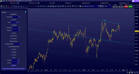Tech Channel Indicator