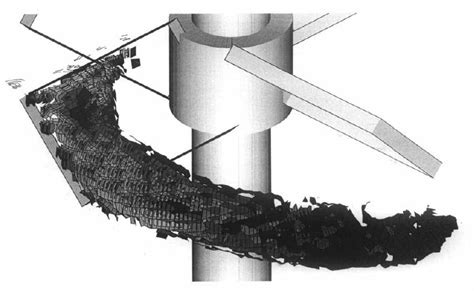 Figure 75 From Computational Fluid Dynamics Modelling Of Complex Fluid