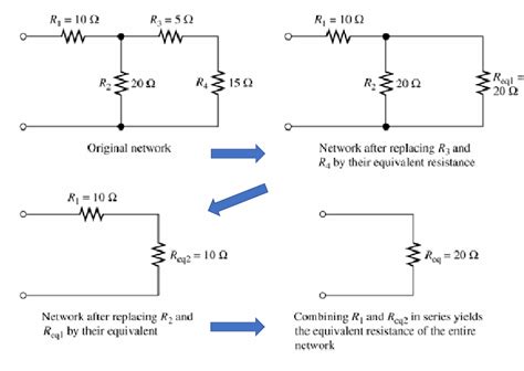 Series And Parallel Circuits Examples Simplifying Resistor Networks