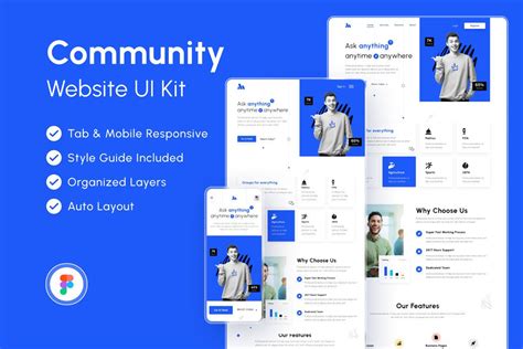 Community Website Ui Kit Graphic By Taqwahdigital · Creative Fabrica