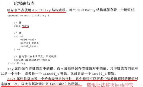 Redis 设计与实现 第三章：字典 Csdn博客