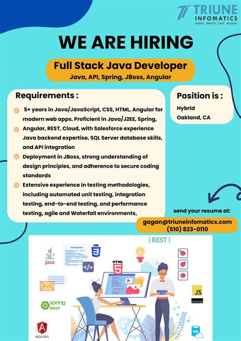 Dj S On Linkedin Wearehiring Triuneinfomaticsinc Javadeveloper