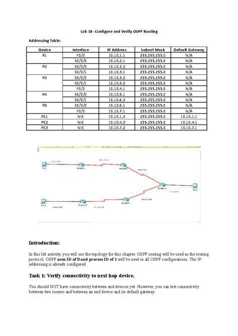 Lab 10 Configure Ospf Routing Lab Configure And Verify Ospf Routing Addressing Table Device