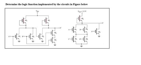 Solved Determine The Logic Function Implemented By The Chegg Com